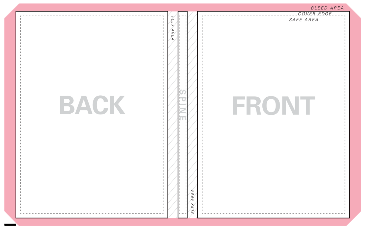Hardcover Design Guide – Powis Fastback